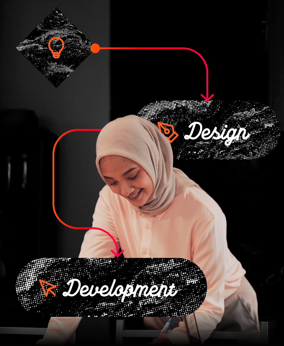 Webflow Template Agency | Wedoflow